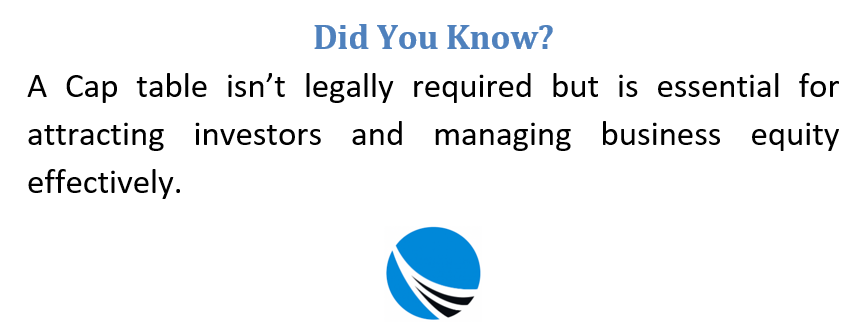 Understanding Cap Tables: A Comprehensive Guide to Business Ownership ...