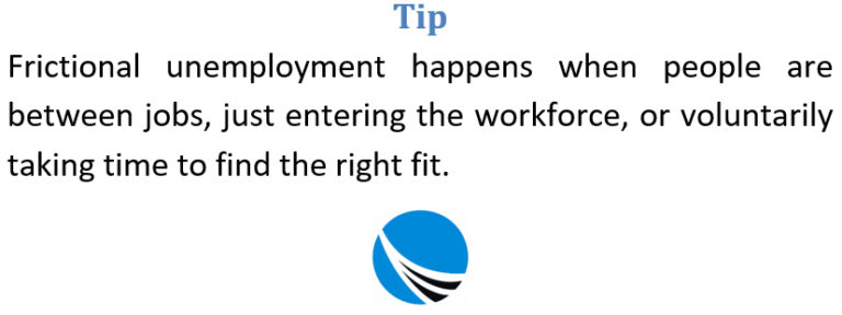 Frictional vs Structural Unemployment: Key Differences, Real-World ...
