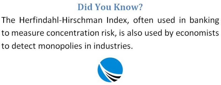 Concentration Risk in Banking and Finance: Types, Examples, and Smart ...