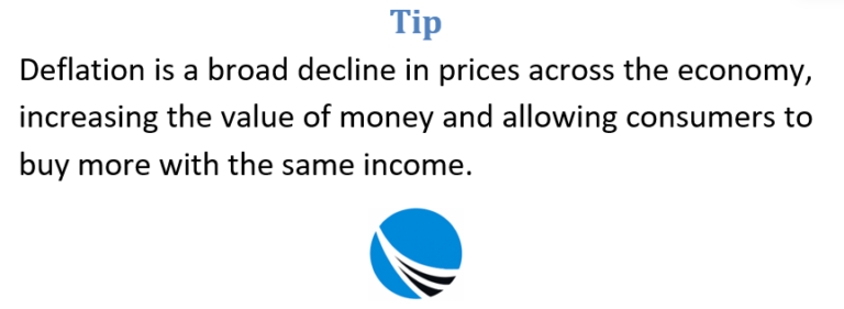Deflation Explained: Causes, Risks, and Economic Impact – Streamline Africa