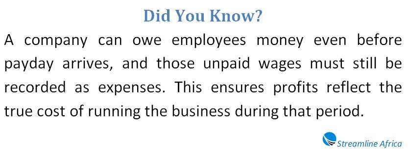 Understanding Accrued Wages: A Complete Guide to Unpaid Employee ...